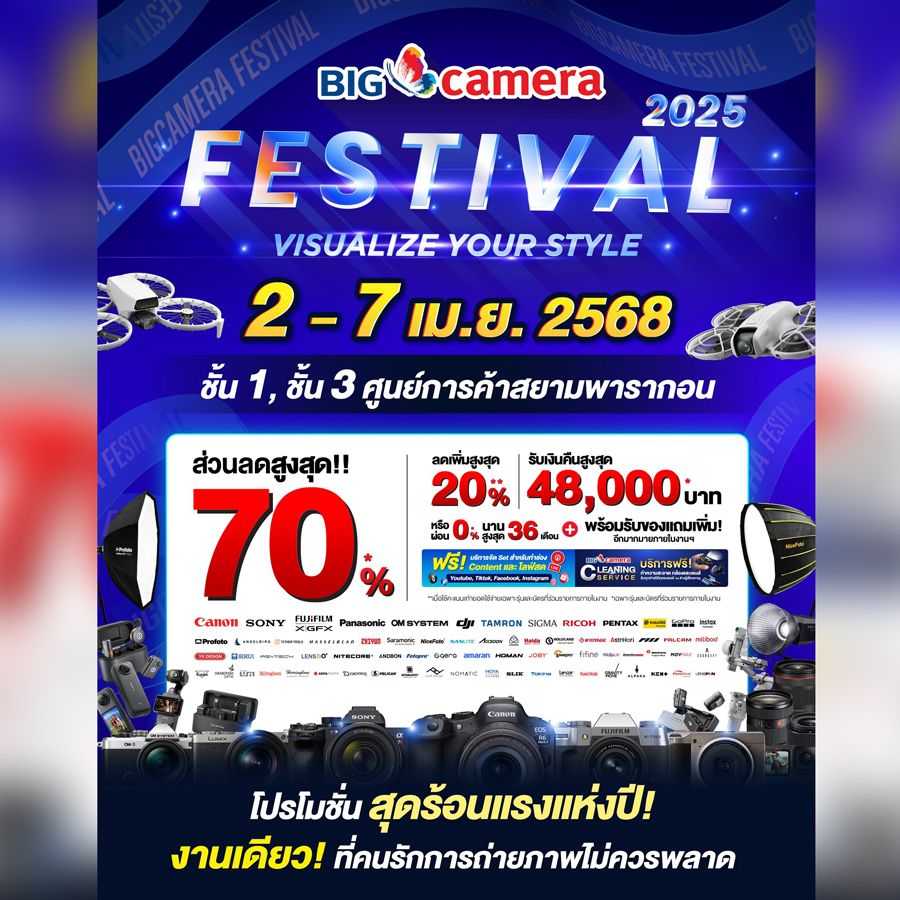 BIG Camera Festival 2025 BIG Camera Festival 2025